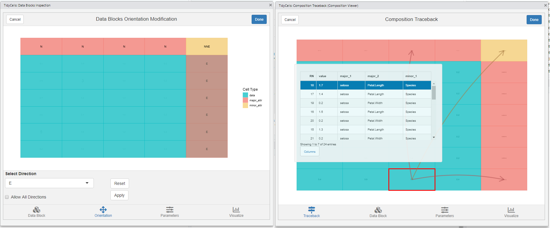 Read Tabular Data from Diverse Sources and Easily Make Them Tidy ...
